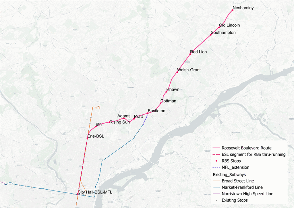 RBS Post – IBX Project